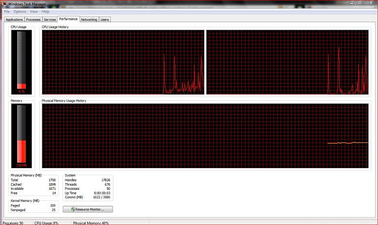 Change the default colour of Task Manager - Windows 7 Forums Change the default colour of Task Manager - Windows 7 Forums