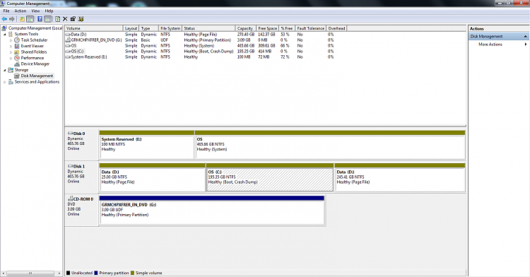 Looking for some help deleting a few partitions - Windows 7 Forums Looking for some help deleting a few partitions - Windows 7 Forums