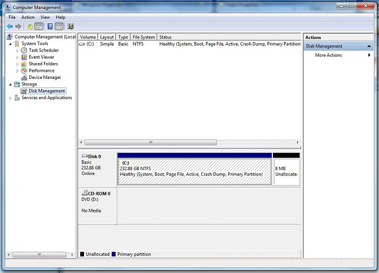 Missing Hard Drive Space After Upgrading To Windows 7 Solved Windows 10 Forums