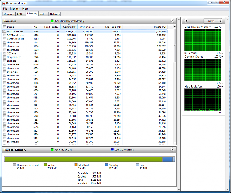 Debugging Source Of Unusually High Ram Usageallocation Solved Windows 10 Forums
