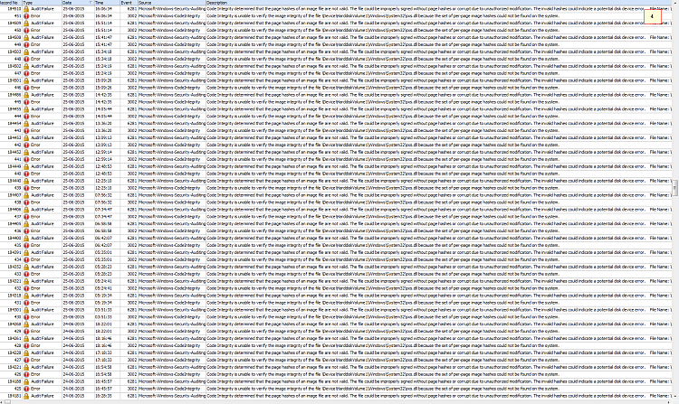Code Integrity Is Unable To Verify The Image Integrity Of The File Solved Windows 7 Forums