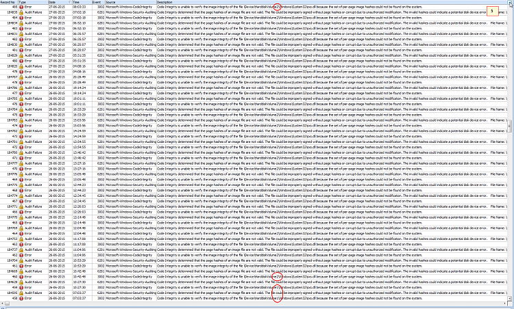 Code Integrity Is Unable To Verify The Image Integrity Of The File Solved Windows 7 Forums